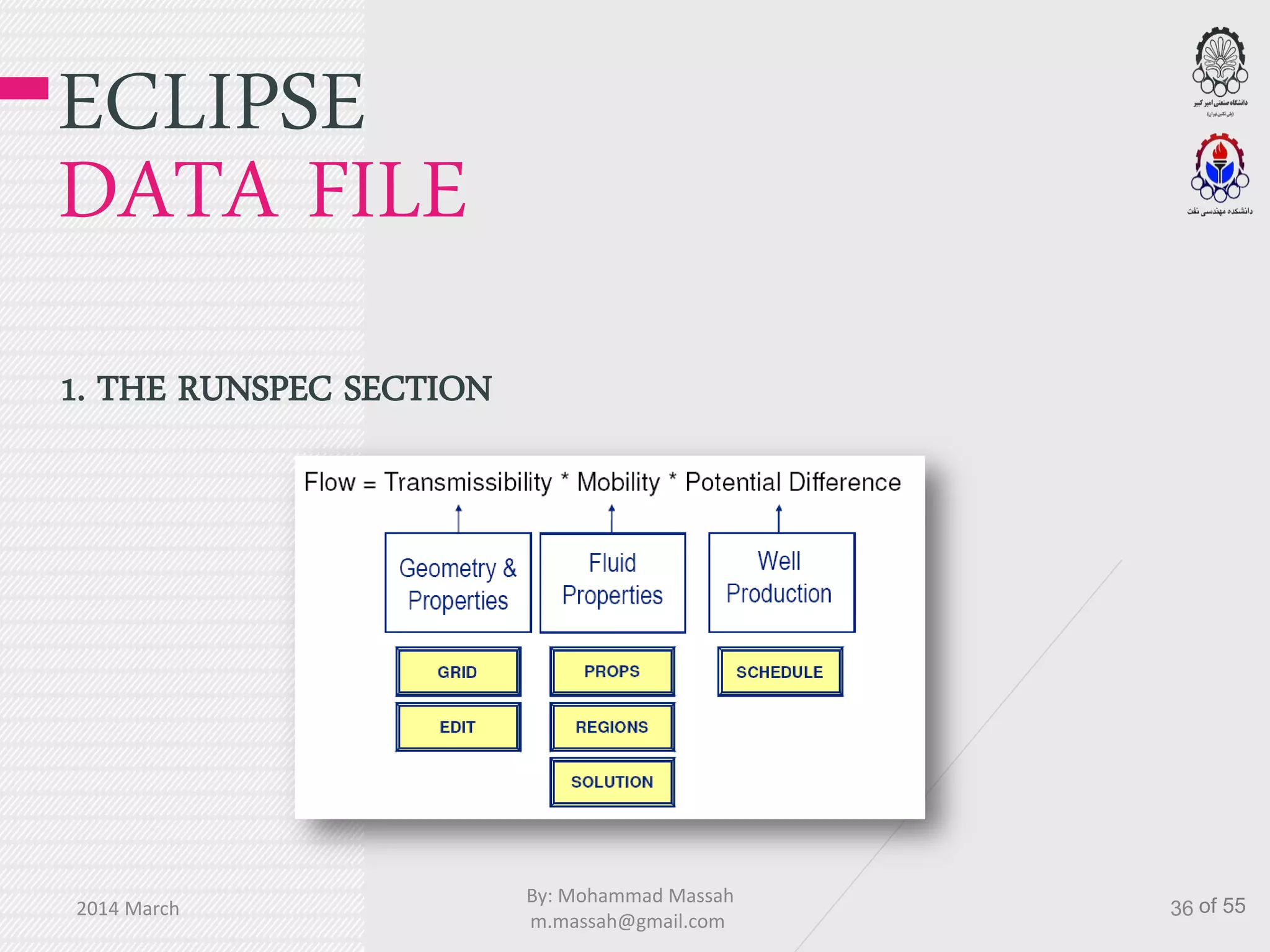 Eclipse 100 - Petroleum reservoir simulation course | PDF