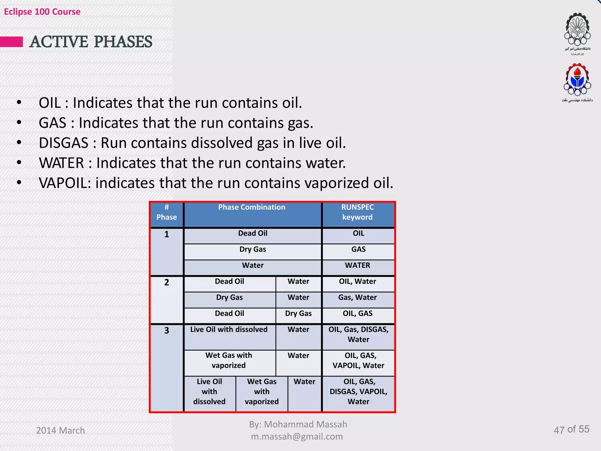 Eclipse 100 - Petroleum reservoir simulation course | PDF