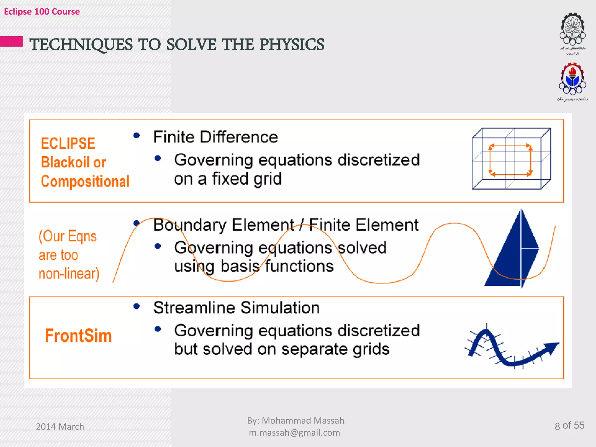 Eclipse 100 - Petroleum reservoir simulation course | PDF