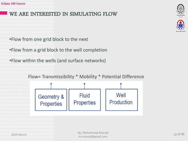 Eclipse 100 - Petroleum reservoir simulation course | PDF