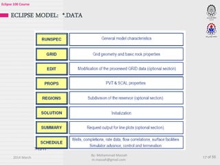 Eclipse 100 - Petroleum reservoir simulation course | PDF