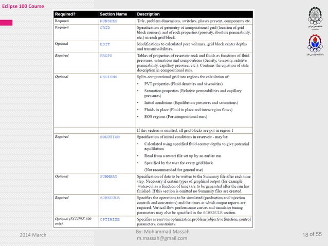 Eclipse 100 - Petroleum reservoir simulation course | PDF