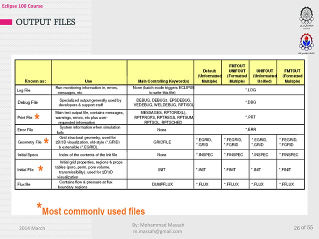 Eclipse 100 - Petroleum reservoir simulation course | PDF