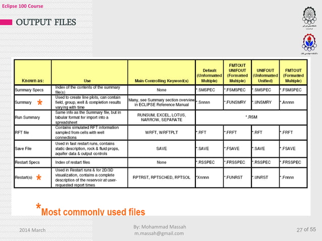Eclipse 100 - Petroleum reservoir simulation course | PDF