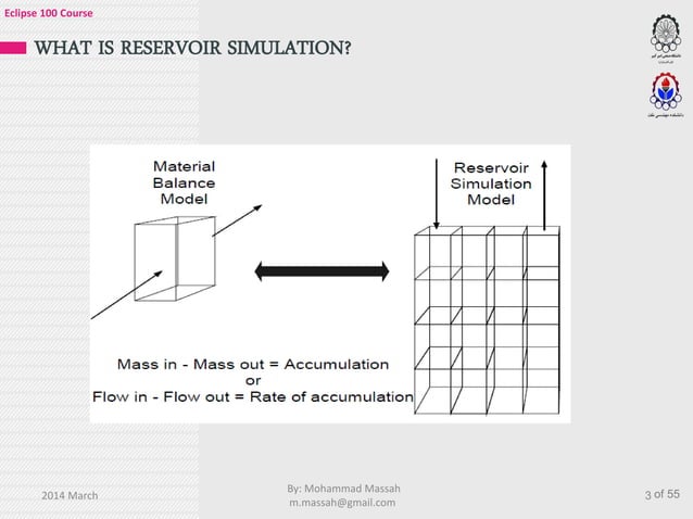 Eclipse 100 - Petroleum reservoir simulation course | PDF