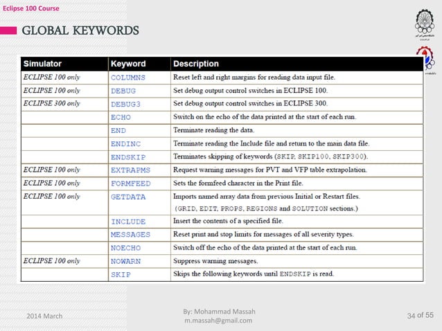 Eclipse 100 - Petroleum reservoir simulation course | PDF