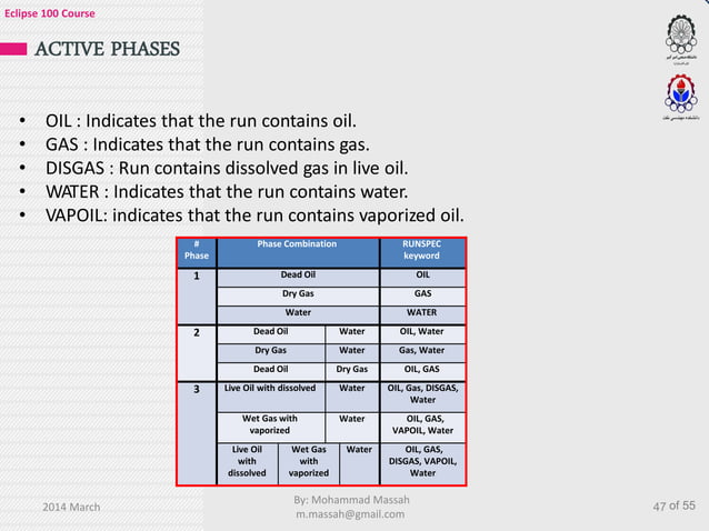Eclipse 100 - Petroleum reservoir simulation course | PDF