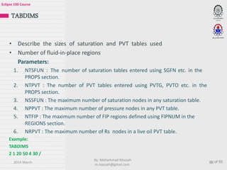 Eclipse 100 - Petroleum reservoir simulation course | PDF