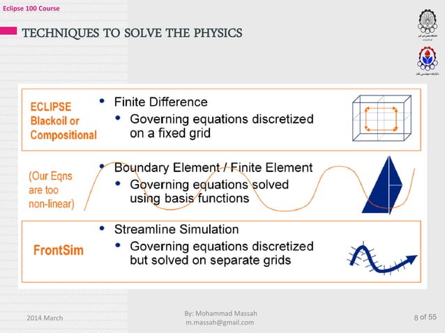 Eclipse 100 - Petroleum reservoir simulation course | PDF