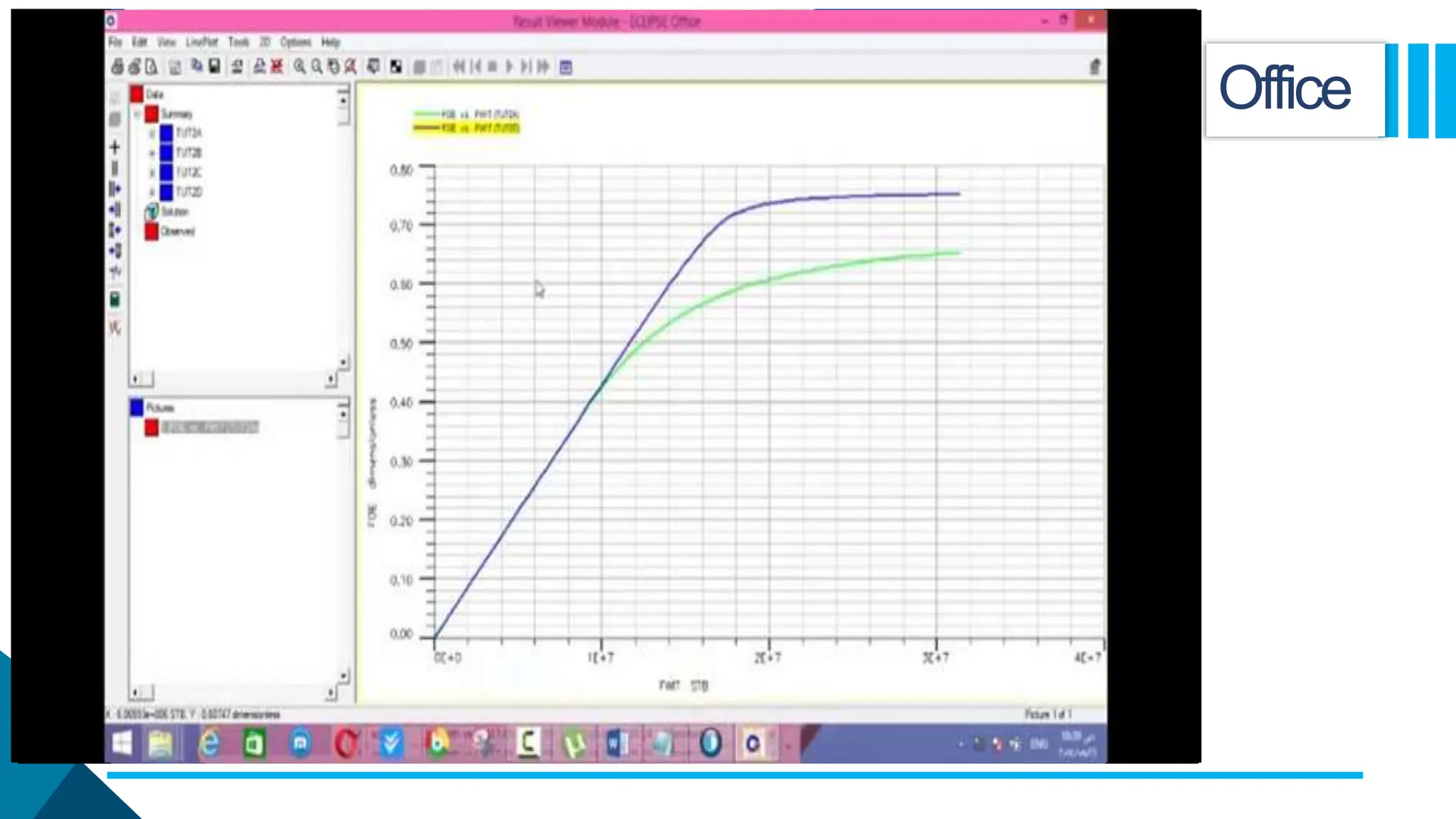 Eclipse Simulation Model For Modeling E2pptx Physics Science