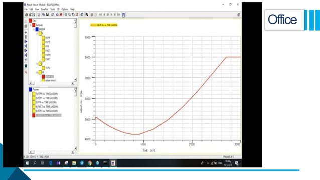 eclipse simulation model for modeling e2.pptx | Physics | Science