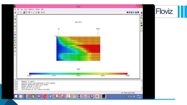 eclipse simulation model for modeling e2.pptx | Physics | Science