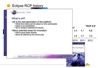 Eclipse RCP 4 | PPT