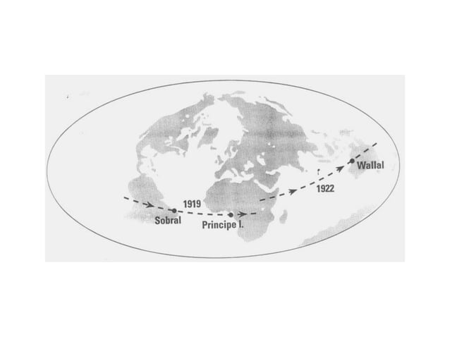 Einstein, Eddington and the 1919 Eclipse Expeditions | PPTX
