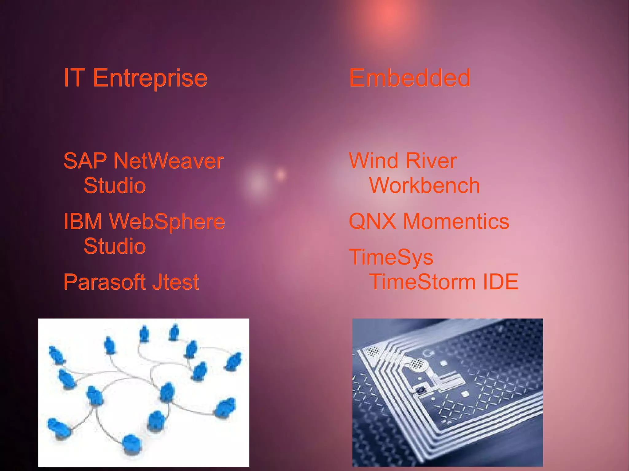 Eclipse based products | ODP | Computer Software and Applications | Computing