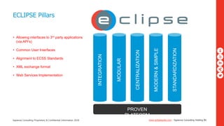 Eclipse Suite Software - Sapienza Consulting | PPSX