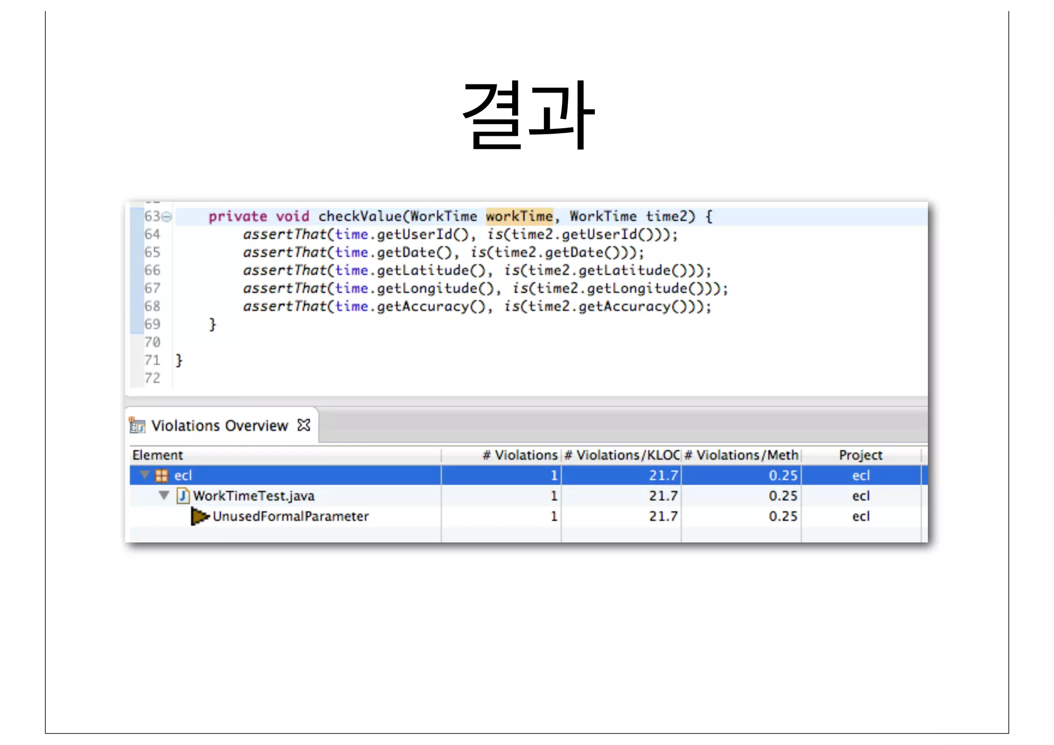 Eclipse code quality | PPT