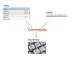 Eclipse Commands | PPT