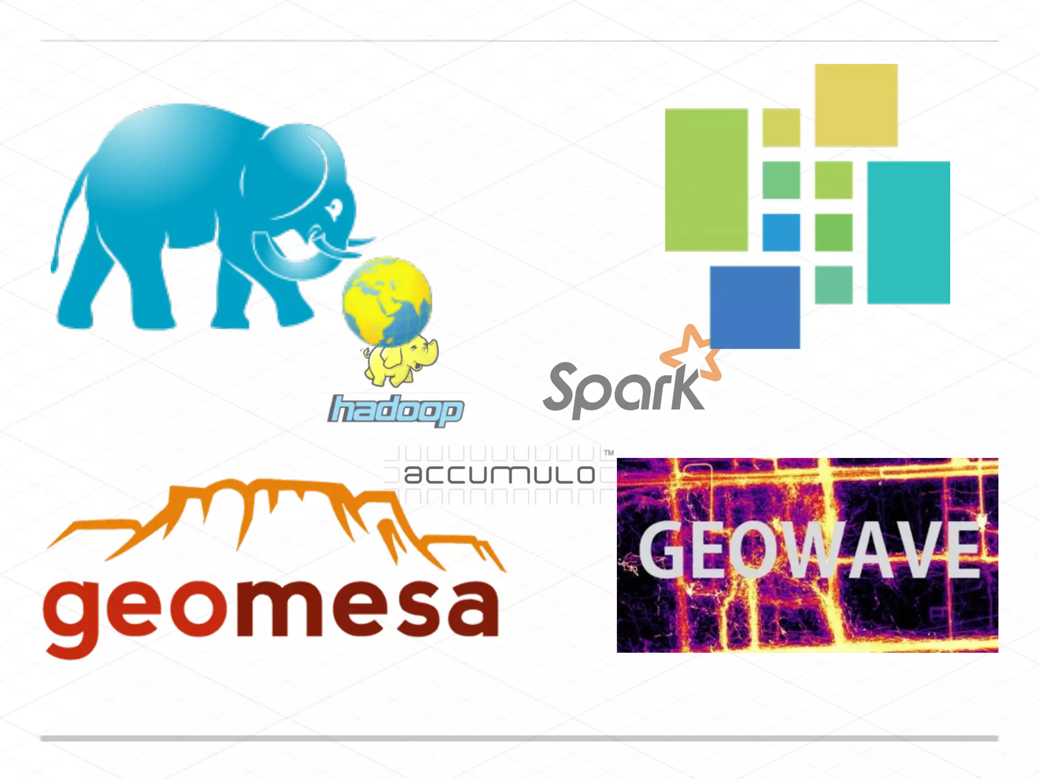 Processing Geospatial at Scale at LocationTech | PPT