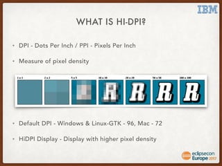 How to make your Eclipse application HiDPI ready! | PDF