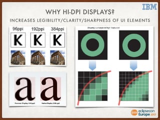 How to make your Eclipse application HiDPI ready! | PPT