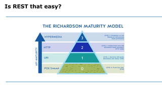 Boost your APIs with GraphQL | PPT
