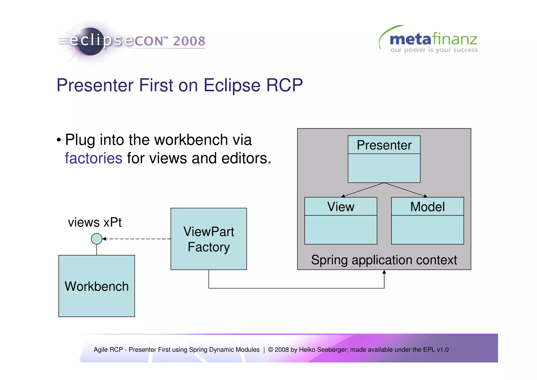 EclipseCon 08 - Agile RCP | PPT