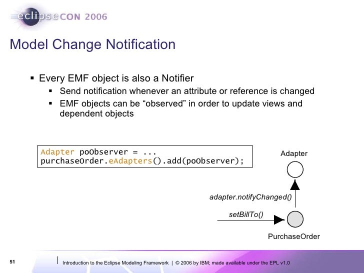 Eclipsecon 2006 Introduction To The Eclipse Modeling Framework