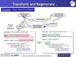 MoDisco EclipseCon2010 | PPT