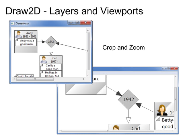 Graphical Editing Framework (GEF) 101 | PDF