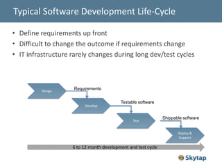 Cloud-enabled Development: Putting the Agile into the Infrastructure | PPT