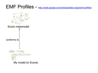 You need to extend your models? EMF Facet vs. EMF Profiles | PPT