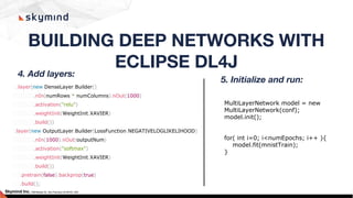 EclipseCon 2017 - Introduction to Machine Learning with Eclipse Deeplearning4j | PDF