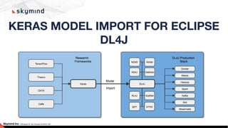 EclipseCon 2017 - Introduction to Machine Learning with Eclipse Deeplearning4j | PDF