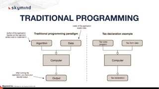 EclipseCon 2017 - Introduction to Machine Learning with Eclipse Deeplearning4j | PDF