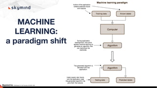 EclipseCon 2017 - Introduction to Machine Learning with Eclipse Deeplearning4j | PDF