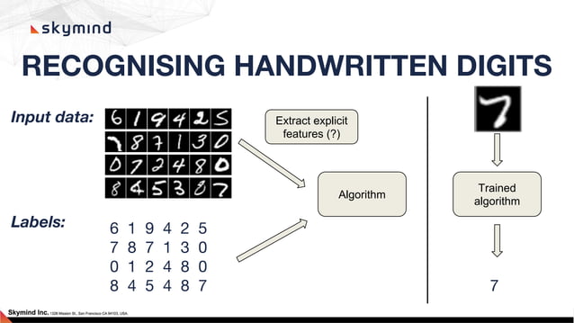 EclipseCon 2017 - Introduction to Machine Learning with Eclipse ...