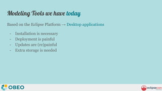 EclipseCon Fr 2018 - Modeling tools go up to the cloud… | PDF | Cloud ...