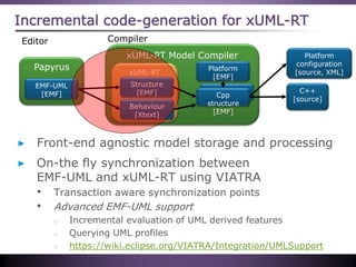 Incremental model compiler for executable UML | PPT