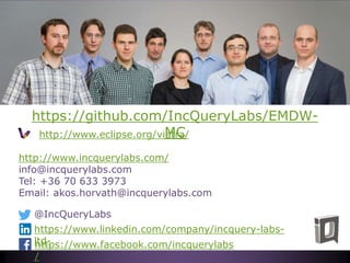 Incremental model compiler for executable UML | PPT