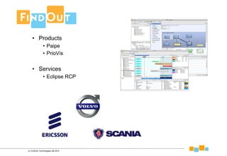 Experiences from porting a commercial RCP application to Eclipse 4.x | PPT