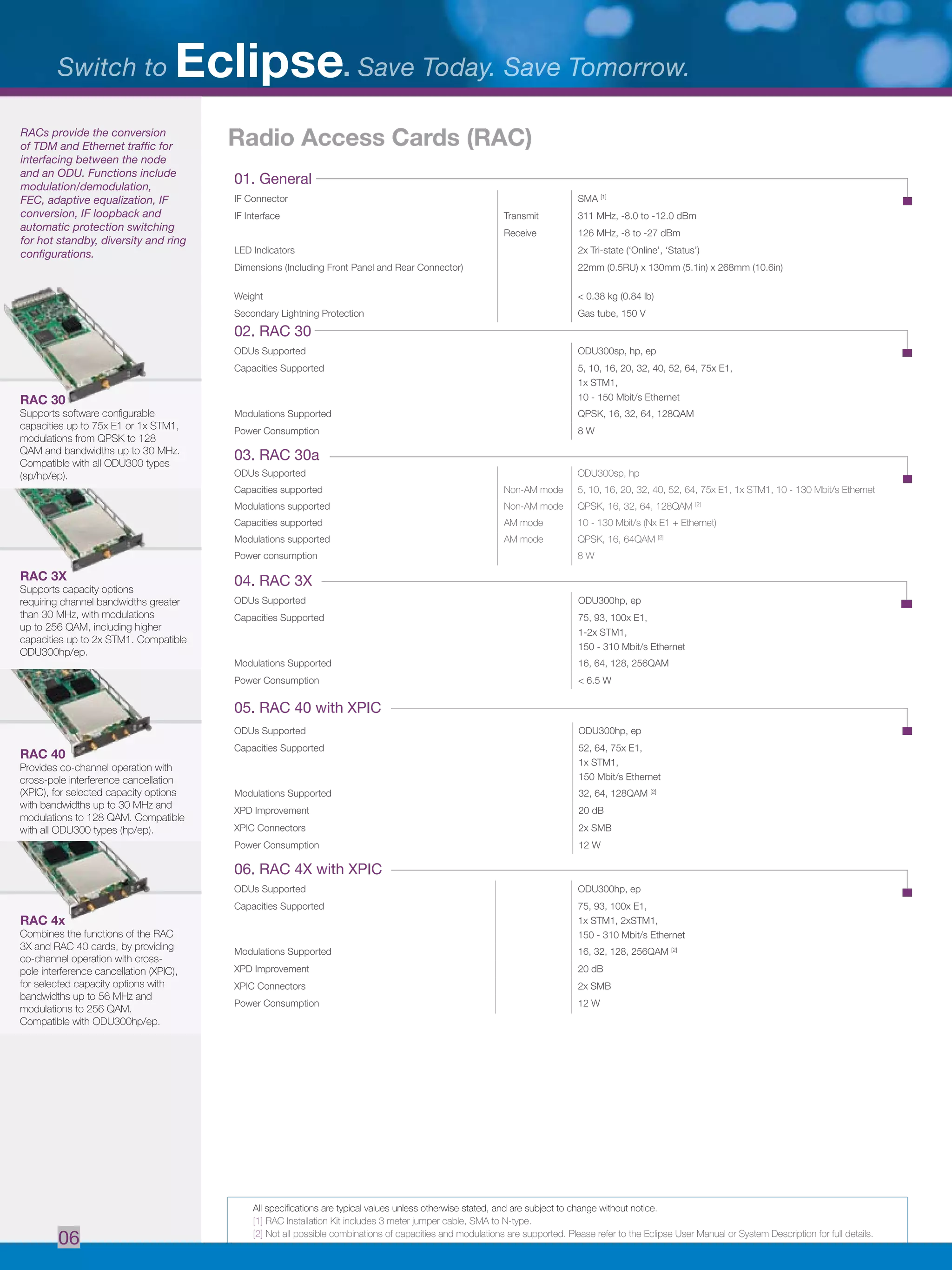 Eclipse datasheet (old) | PDF
