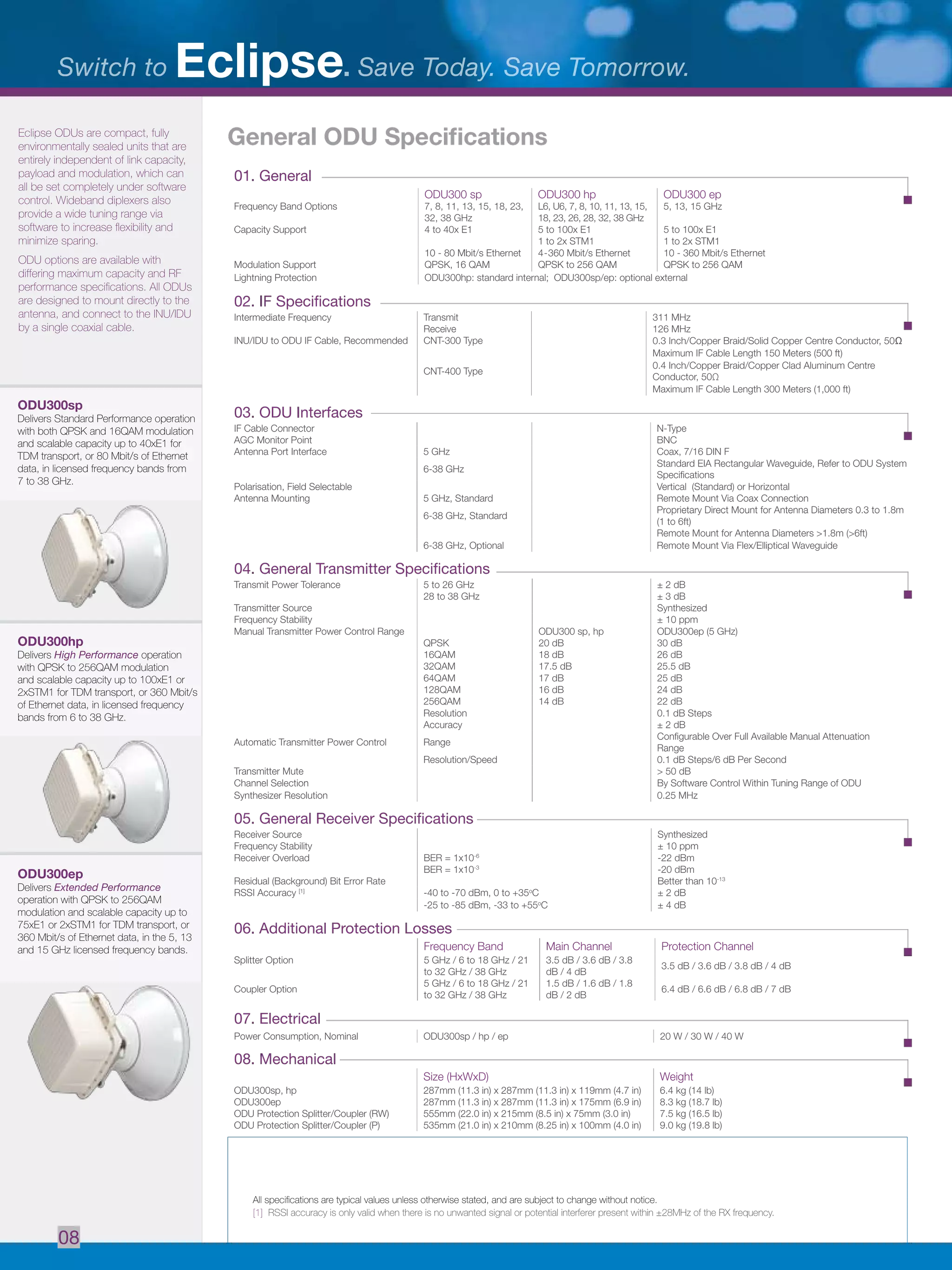 Eclipse datasheet (old) | PDF