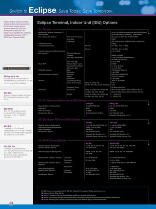 Eclipse datasheet (old) | PDF