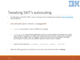 Scaling Eclipse on HiDPI Monitors - Niraj Modi | PPTX