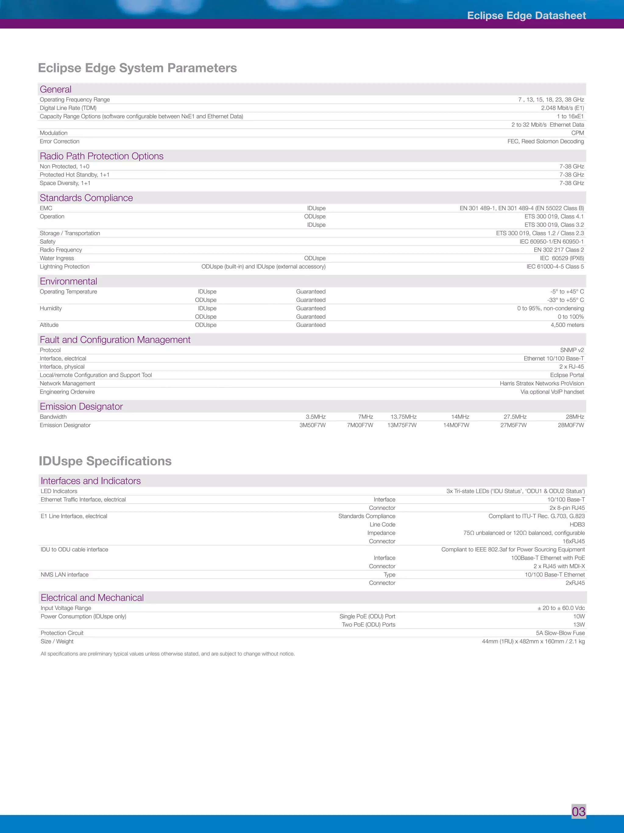 Eclipse edge datasheet | PDF