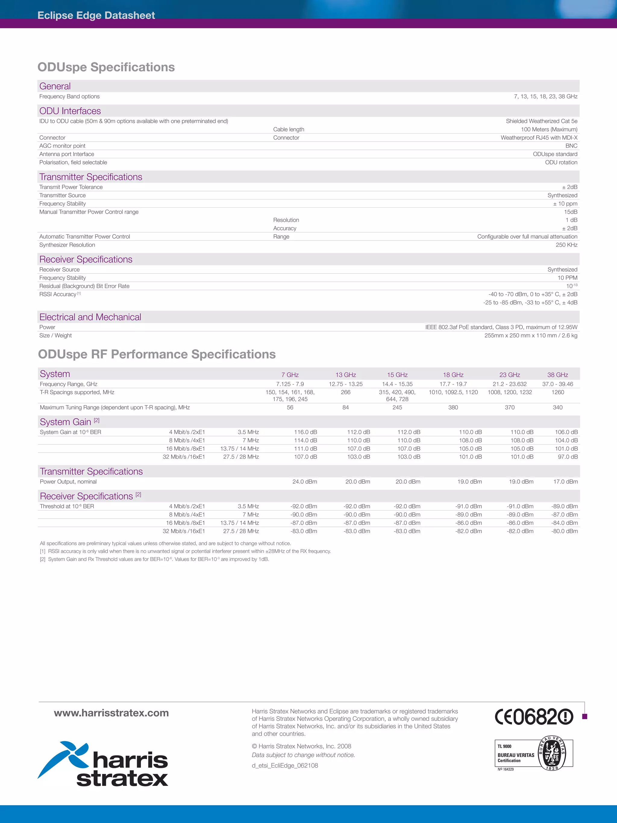Eclipse edge datasheet | PDF