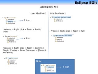 Eclipse e git | PPT