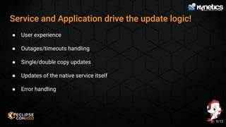 Eclipse Hara, Updating Embedded Devices with hawkBit Made Easy | PPT