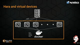 Eclipse Hara, Updating Embedded Devices with hawkBit Made Easy | PPT